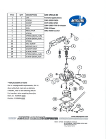 PW50 Carburetor Rebuild Kit | OEM Mikuni VM-12 | Aftermarket Minis